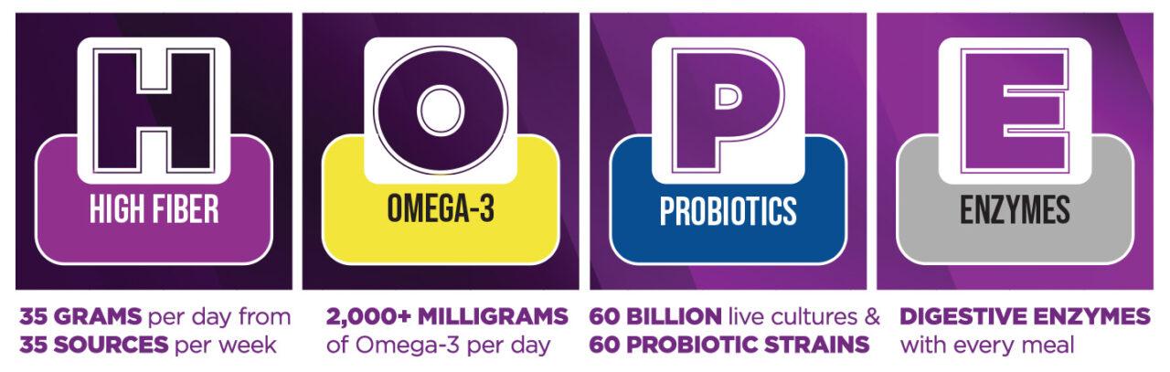 Home - BrendaWatson.com